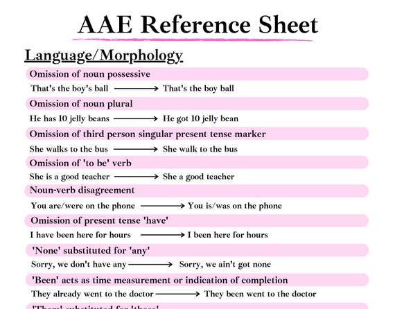 AAE Reference Sheet | Etsy
