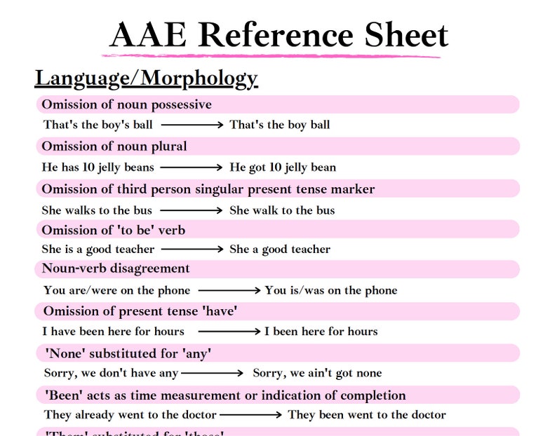 AAE Reference Sheet - Etsy