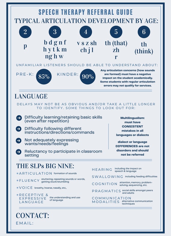 Speech Therapy Referral Guide Downloadable PDF | Etsy