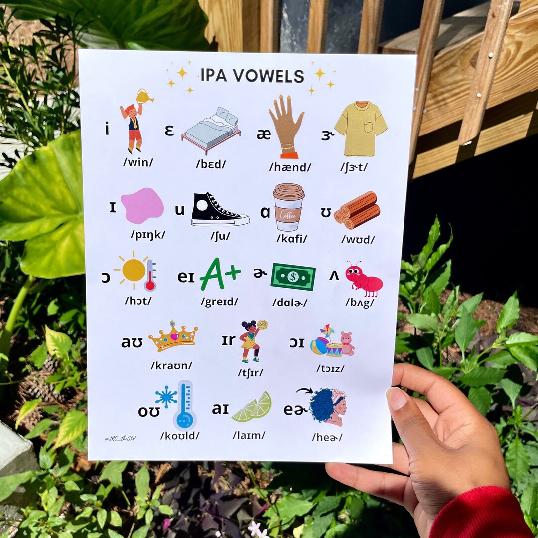 IPA Vowels Visual PDF Printable, SLP Printable, Downloadable Pdf ...