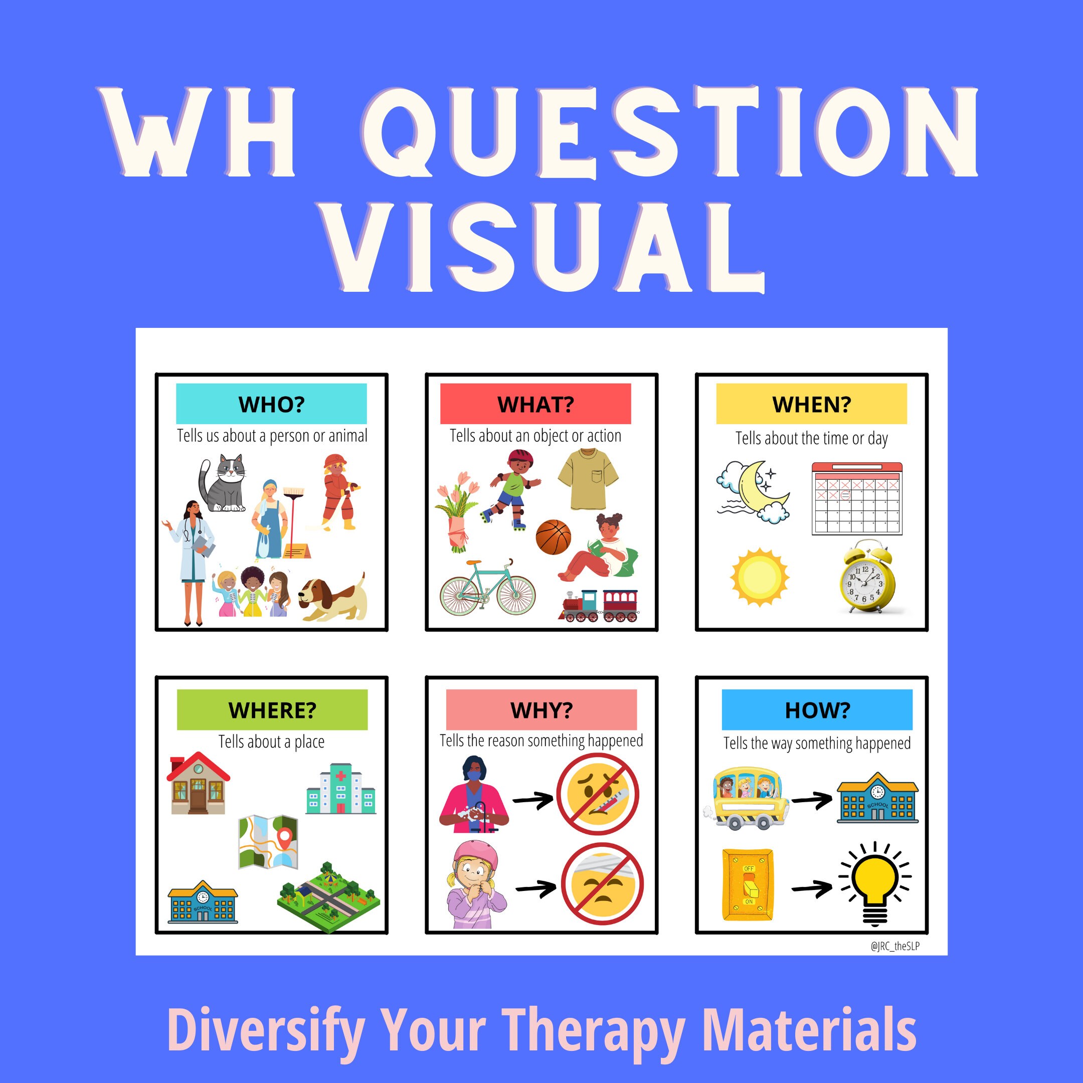 Diverse WH Questions Visual - Etsy
