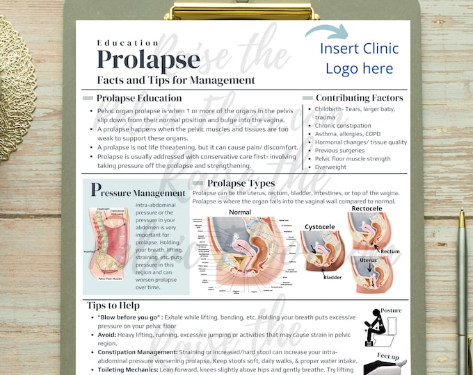 Types of Pelvic Organ Prolapse | Rectocele Stages | Cystocele Stages ...