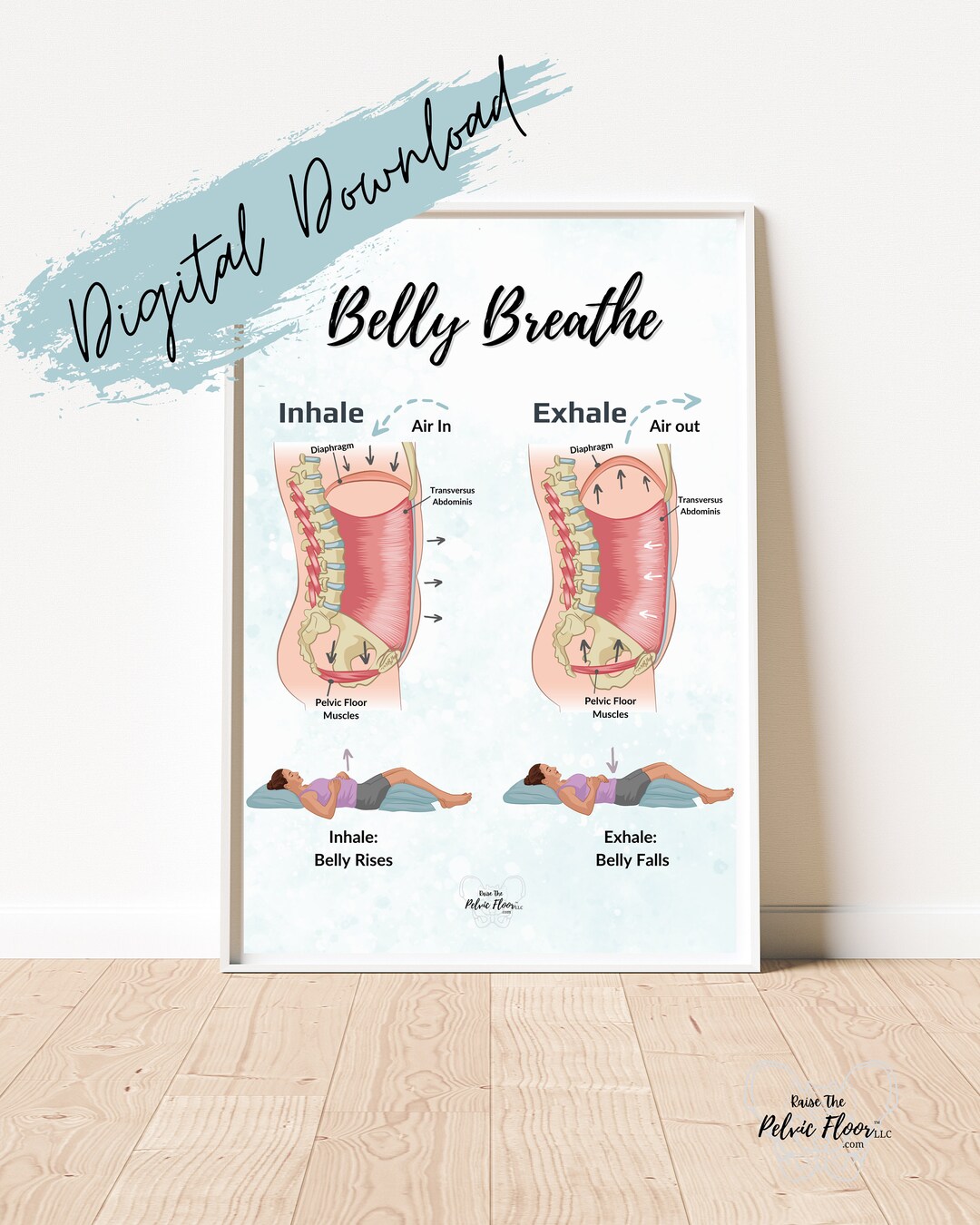 Belly Breathe Pelvic Floor *digital Download* | Pelvic Health Artwork ...