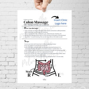 DIGITAL Download*colon Massage Mobilization, Abdominal Stool Massage ...