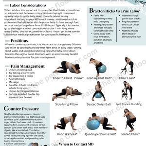 Digital Download* Labor Positions Pain Management Education Handout ...