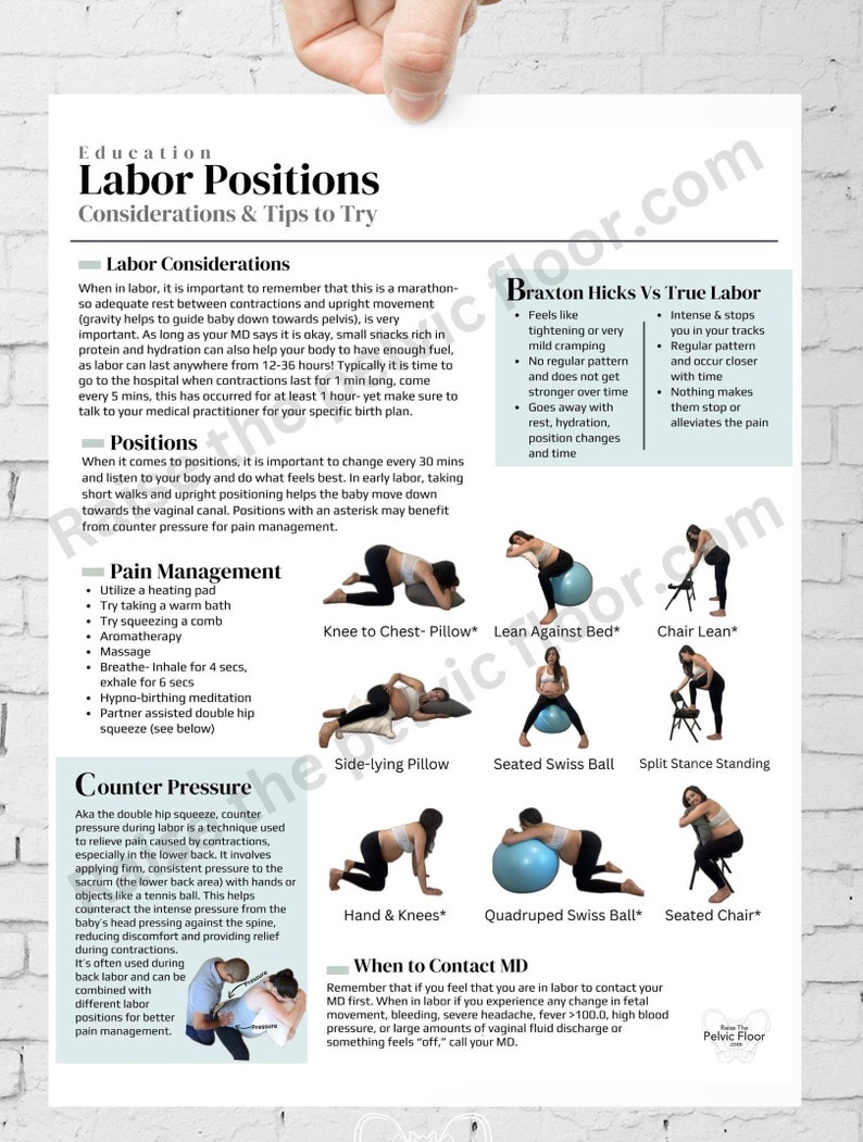 Digital Download* Labor Positions Pain Management Education Handout ...