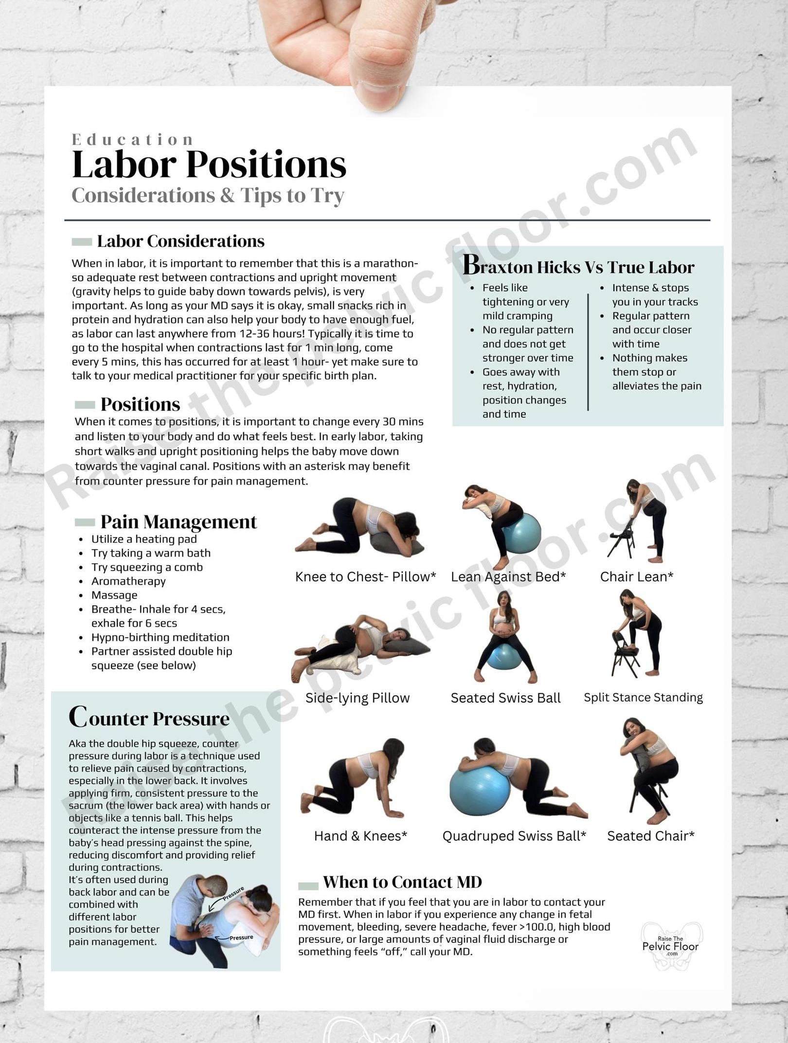 Digital Download* Labor Positions Pain Management Education Handout ...