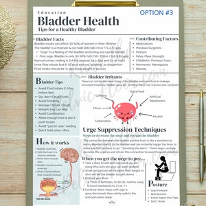 DIGITAL DOWNLOAD* Bladder Health Patient Education Handout | Bladder ...