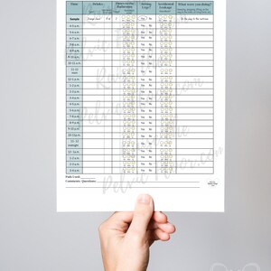 Bladder Diary Handout *DIGITAL DOWNLOAD* | Bladder Void Log Track ...