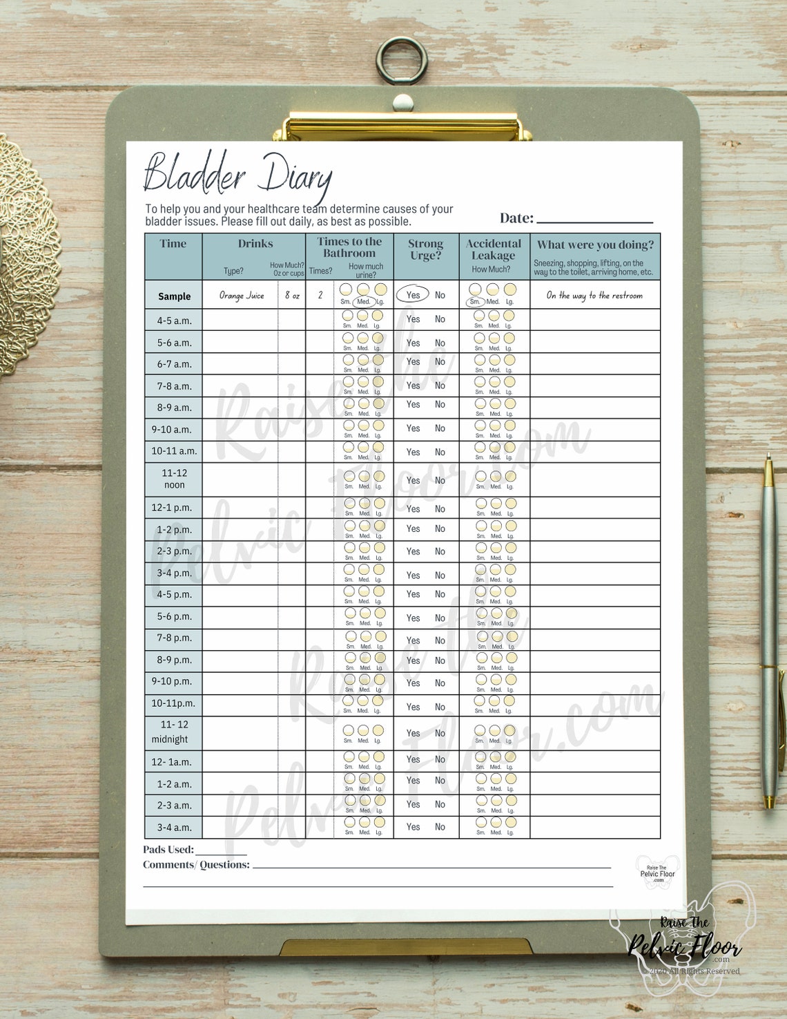 Bladder Diary Handout *DIGITAL DOWNLOAD* | Bladder Void Log Track ...
