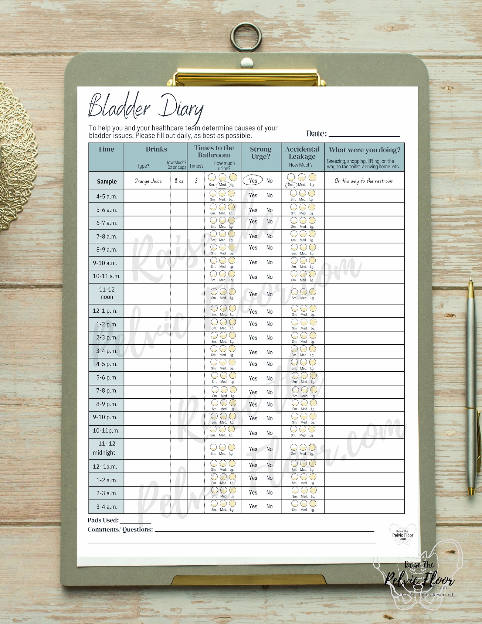 Bladder Diary Handout *DIGITAL DOWNLOAD* | Bladder Void Log Track ...