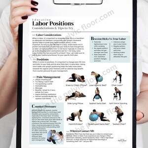 Digital Download* Labor Positions Pain Management Education Handout ...