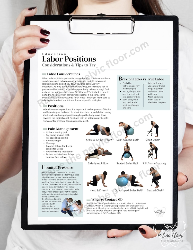 Digital Download* Labor Positions Pain Management Education Handout ...