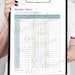 Bladder Diary Handout *DIGITAL DOWNLOAD* | Bladder Void Log Track ...