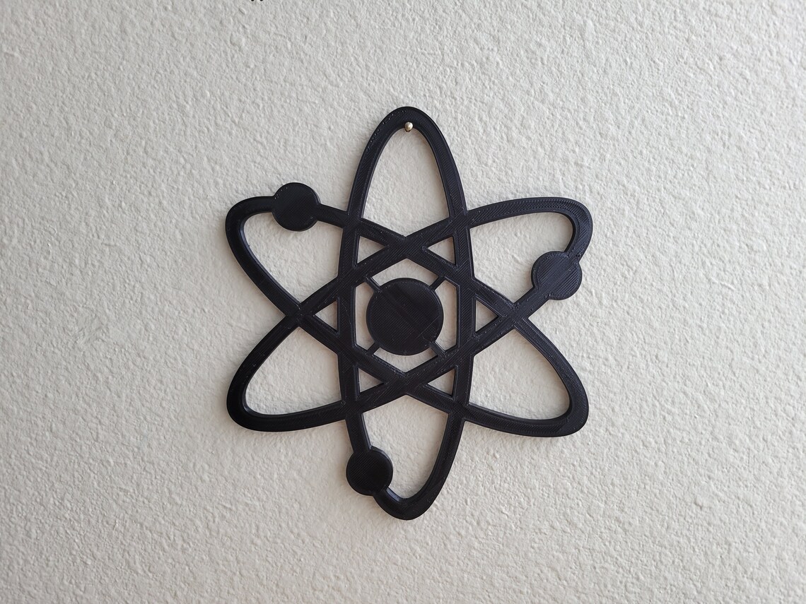 Atom Wall Art Atom Decor Neutron Electron Proton - Etsy