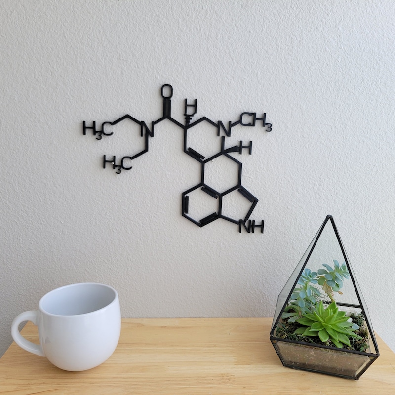 Chemistry Decor - Etsy