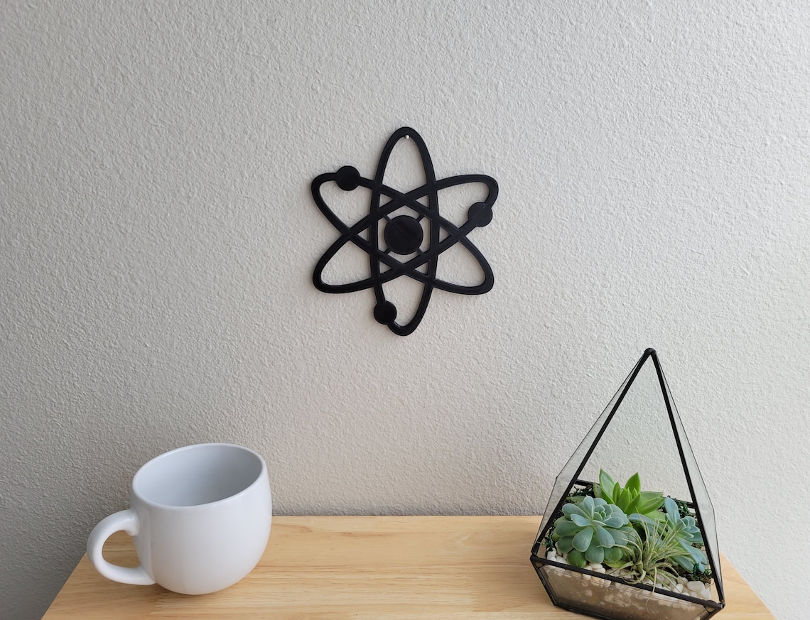 Atom Wall Art | Atom Decor | Neutron | Electron | Proton | Chemistry ...
