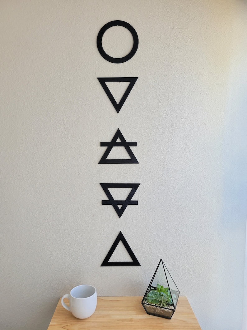 Five Elements Wall Decor Elements Wall Art Nature Signs | Etsy