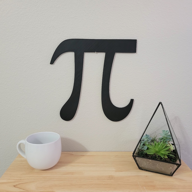 Pi Poster - Etsy