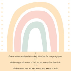 Boho Rainbow EYLF V2.0 Introductory Posters - Etsy