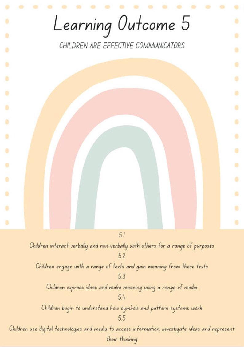Boho Rainbow EYLF V2.0 Introductory Posters - Etsy