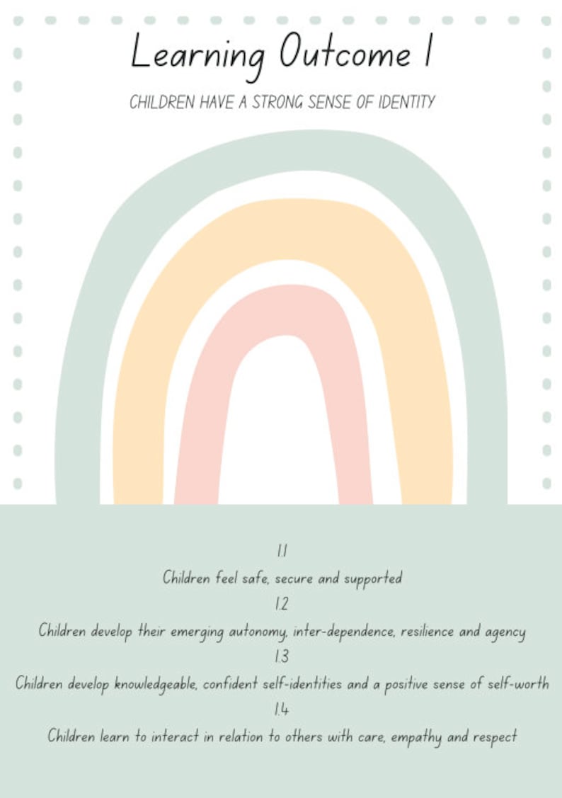 Boho Rainbow EYLF V2.0 Introductory Posters - Etsy