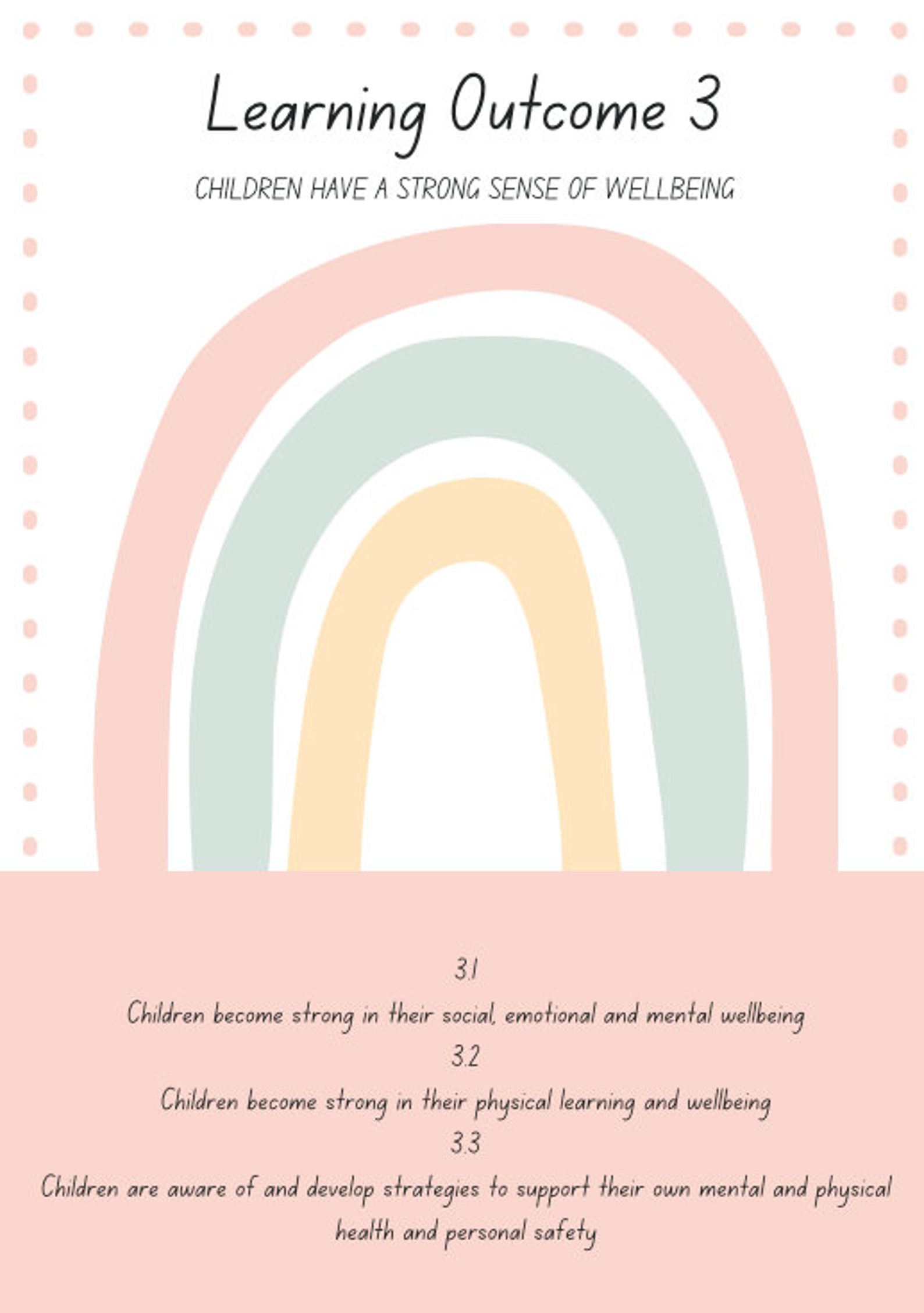 Boho Rainbow EYLF V2.0 Introductory Posters - Etsy