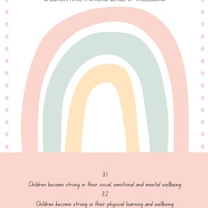 Boho Rainbow EYLF V2.0 Introductory Posters - Etsy