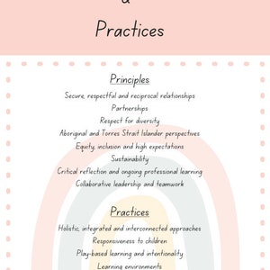 Boho Rainbow EYLF V2.0 Introductory Posters - Etsy