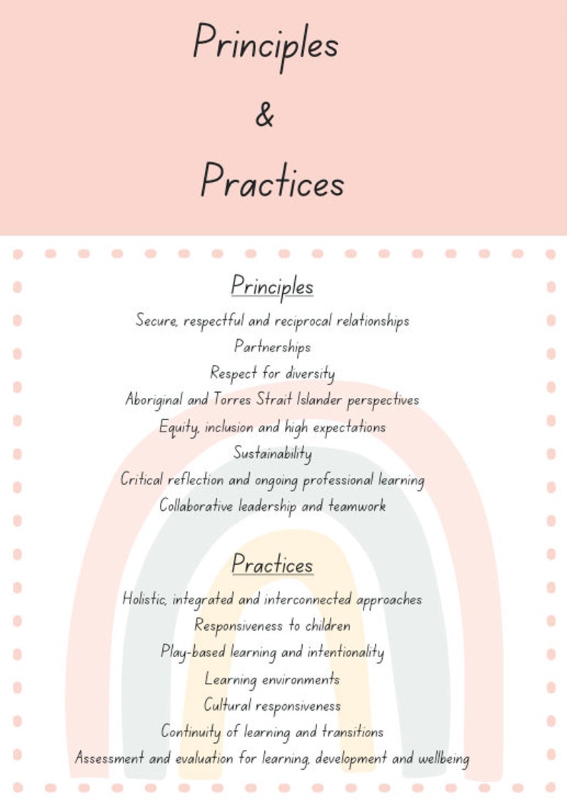 Boho Rainbow EYLF V2.0 Introductory Posters - Etsy