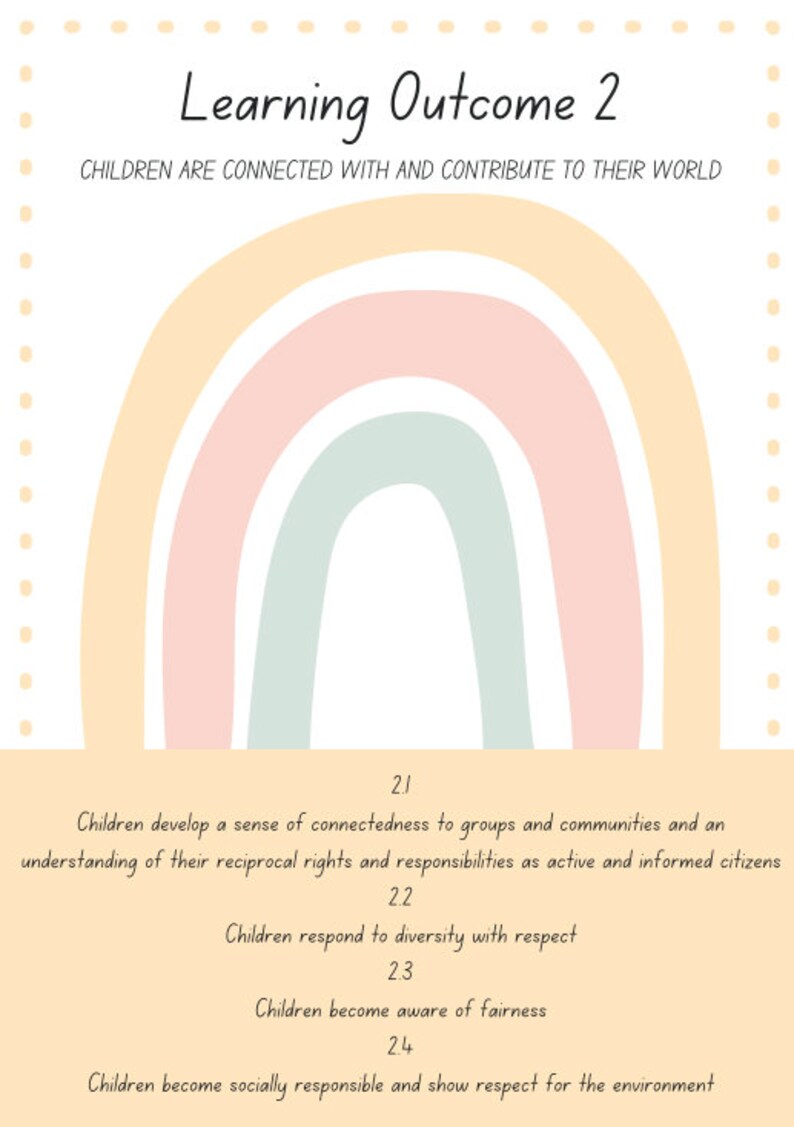 Boho Rainbow EYLF V2.0 Introductory Posters - Etsy