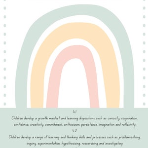 Boho Rainbow EYLF V2.0 Introductory Posters - Etsy