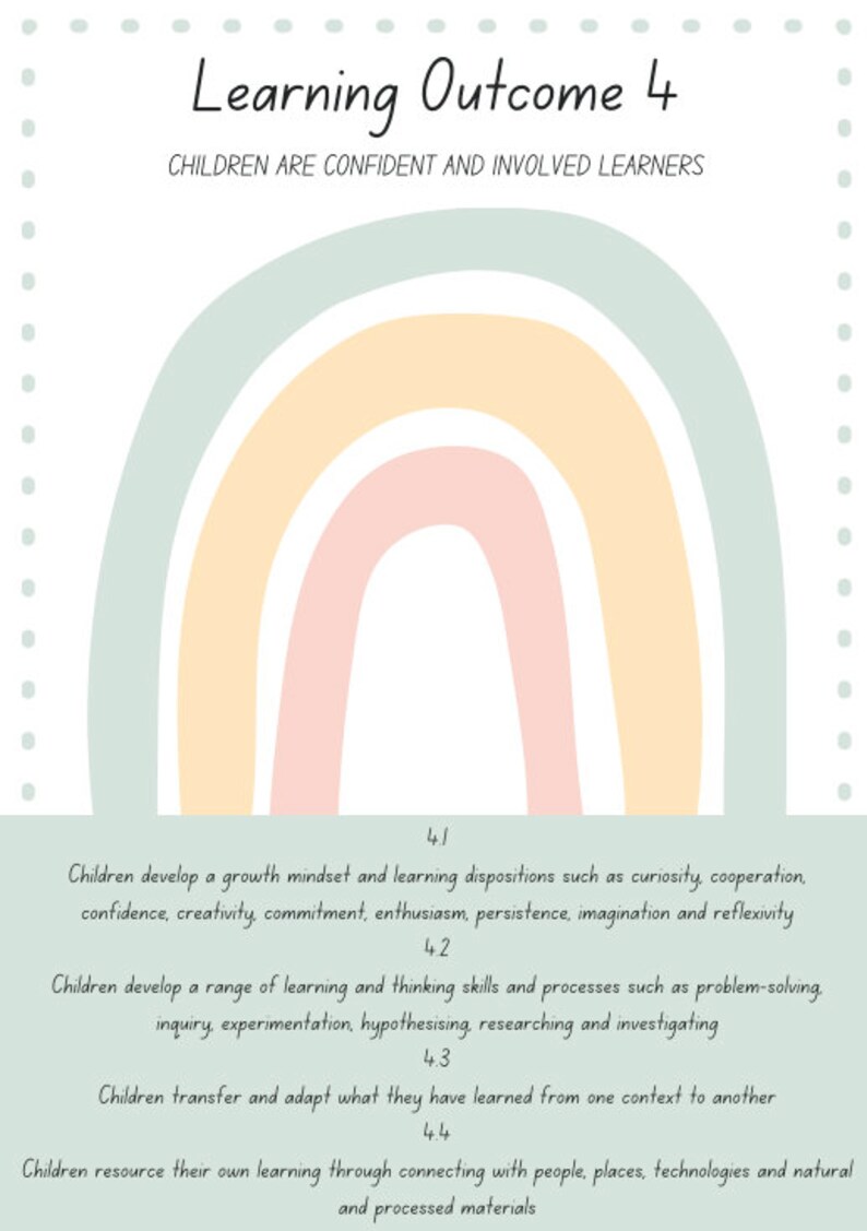 Boho Rainbow EYLF V2.0 Introductory Posters - Etsy