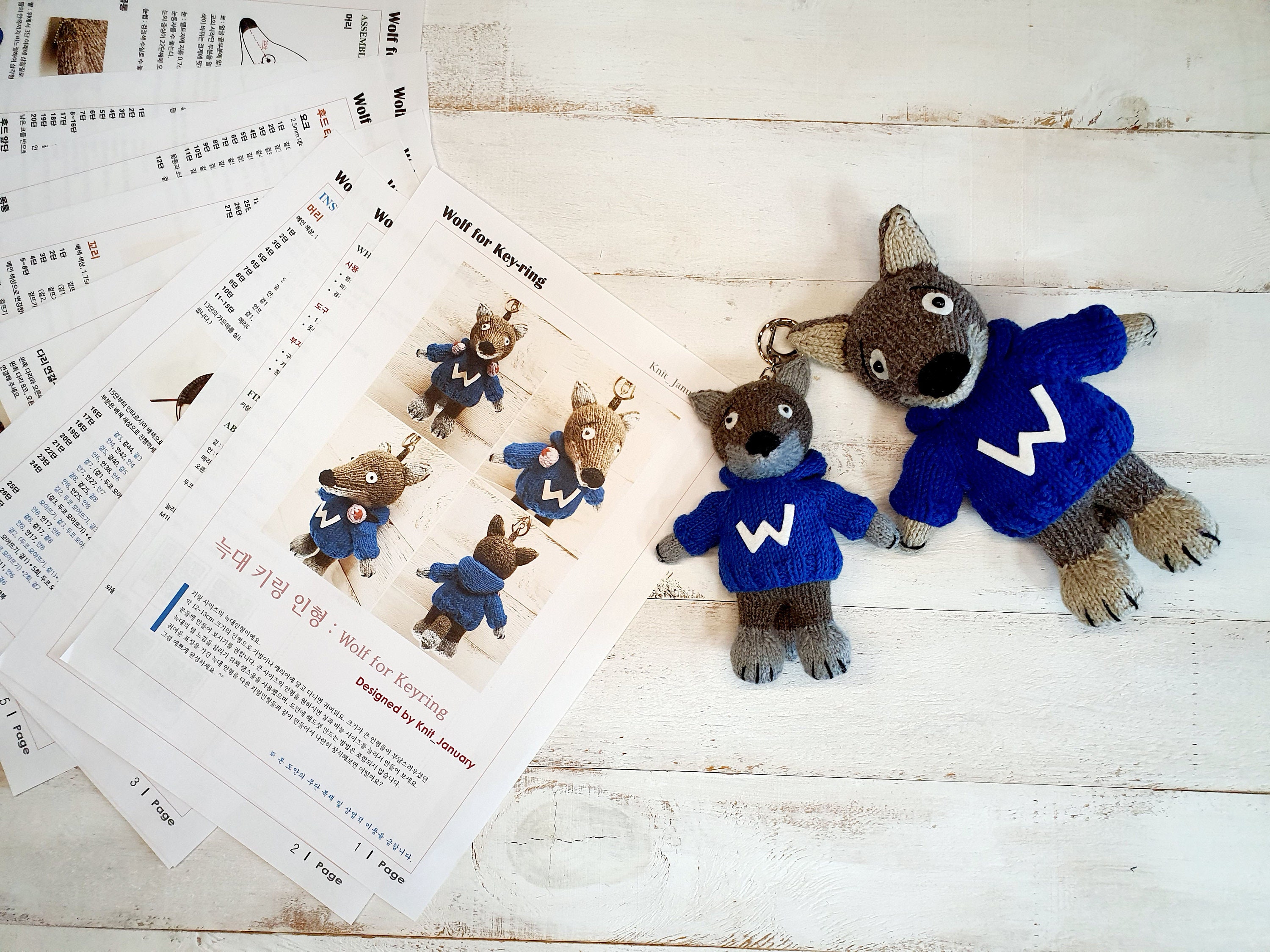 Wolf for Key-ring Knitting PATTERN : Pattern PDF Instant - Etsy