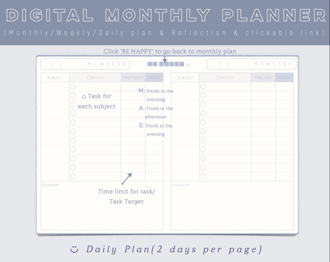 Monthly/weekly/daily All in One Digital Planner, Self-filled, Digital ...