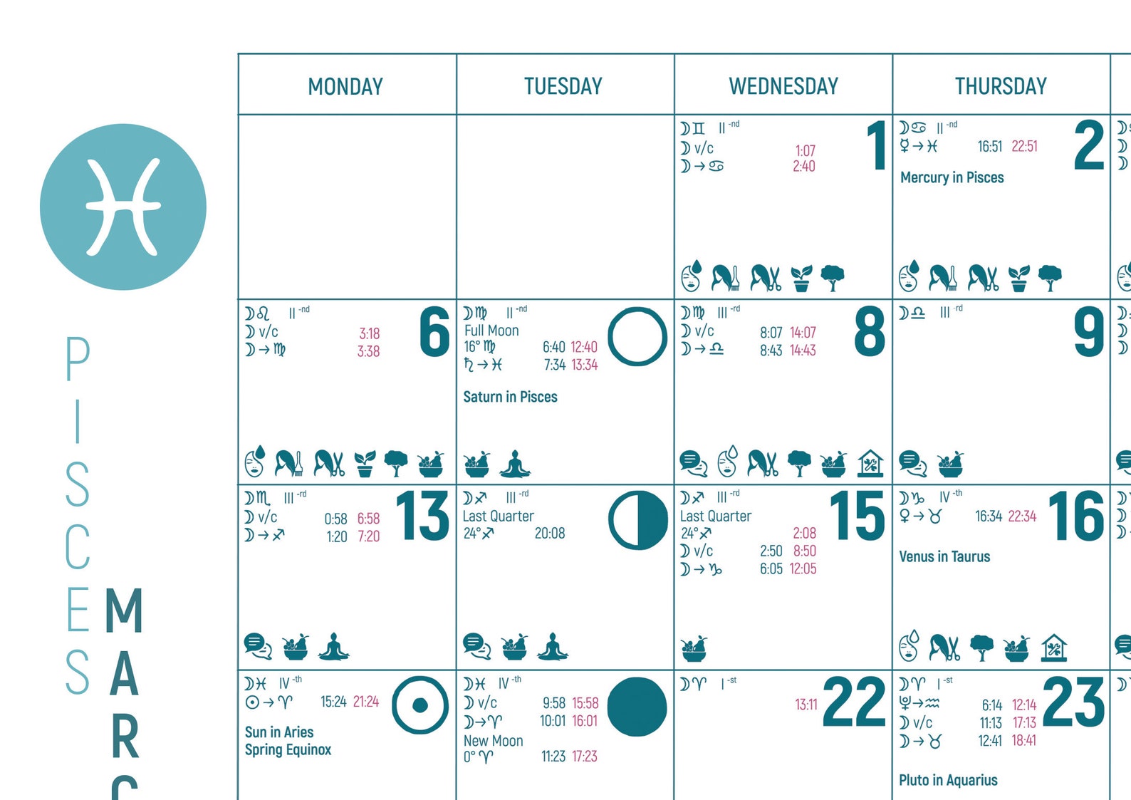 2023 Astrology Calendar PDF Retrograde Periods Astrological - Etsy