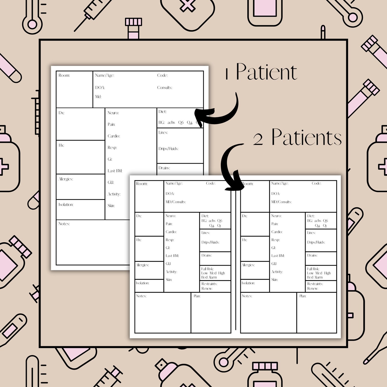 SBAR Style Report Sheet Nursing Report Sheet RN Report Sheet Shift ...