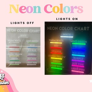 Happy Birthday Neon Sign, Birthday Neon Sign, Neon Party Backdrop ...