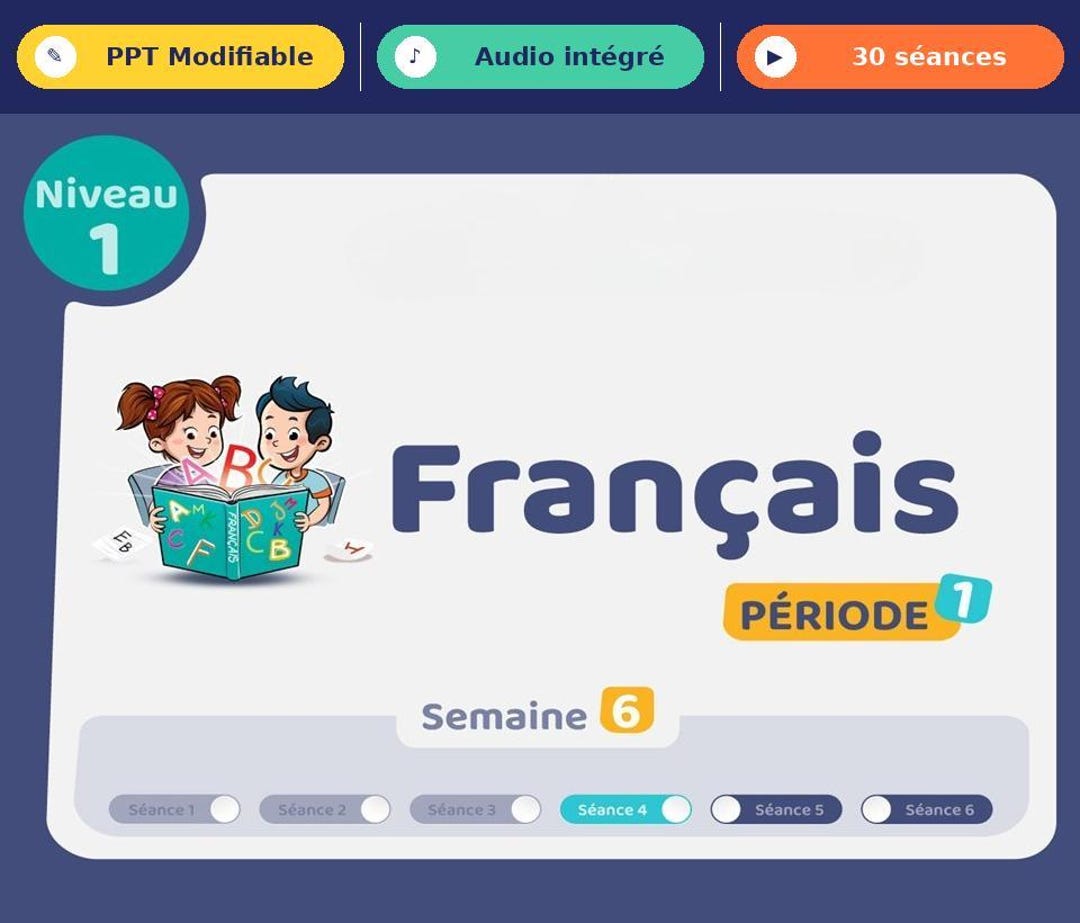 French Alphabet A1.1 Period 1: Learning the Letters - 6 Weeks Editable ...