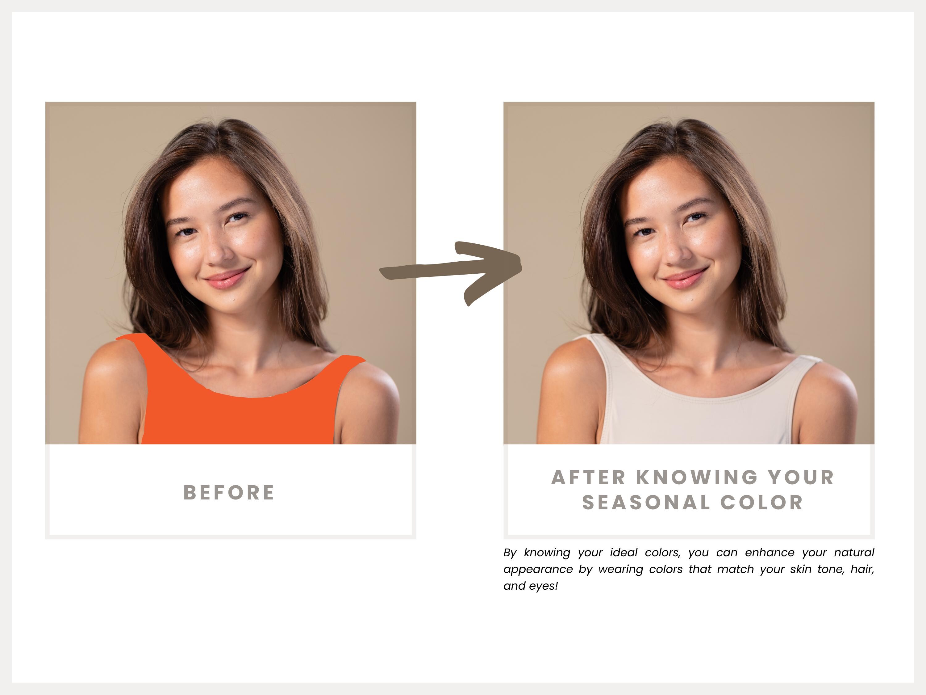 Basic Personal Color Analysis 12 Seasonal Color Consultation Know Your ...
