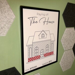 Custom Home Mortgage Payoff Chart (digital Download) // Fill in 200 ...