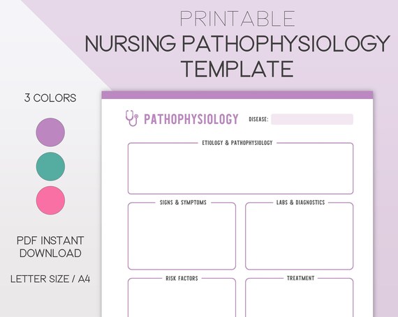 Printable Nursing Student Pathophysiology Template / Disease & | Etsy