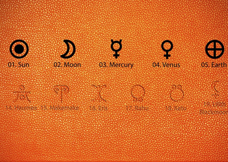 Planets Signs SVG: Astrological Symbols Cut File (digital Download) - Etsy