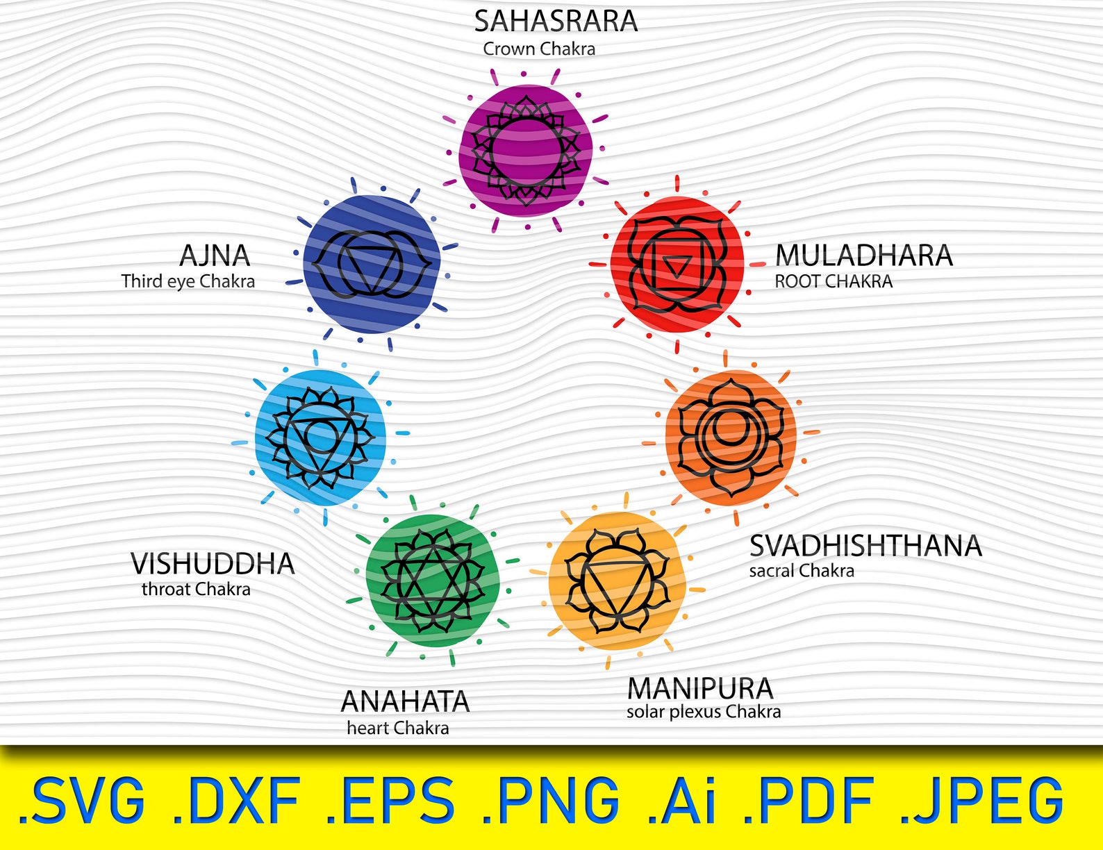 7 Chakras svg Chakra svg bundle buddismo Meditación - Etsy México
