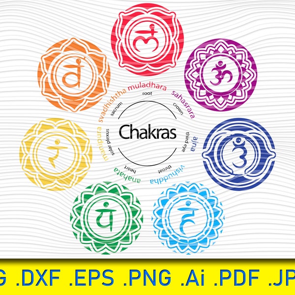 Chakra Svg - Etsy