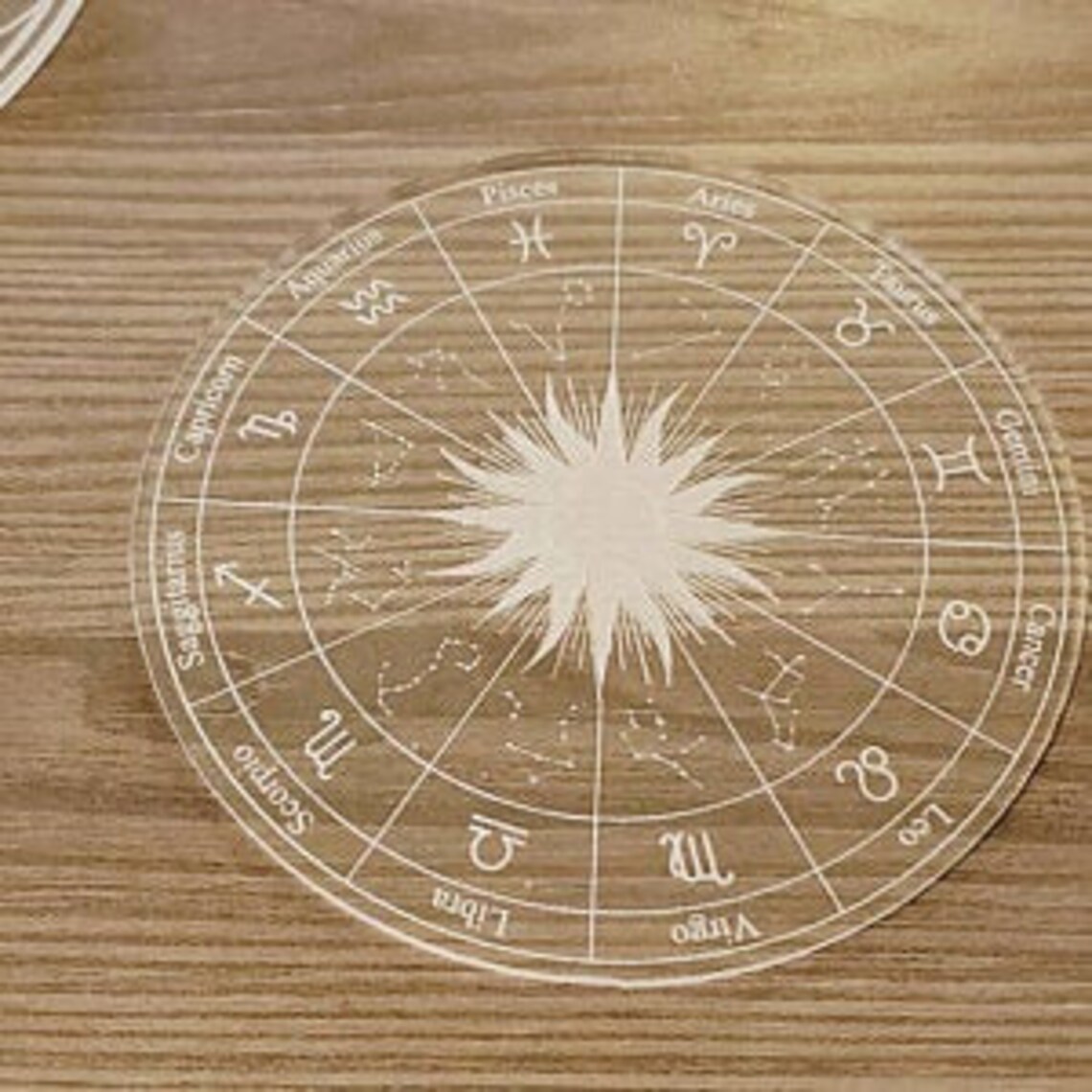 Zodiac Wheel Symbols Constellationonstellations Svg Zodiac - Etsy