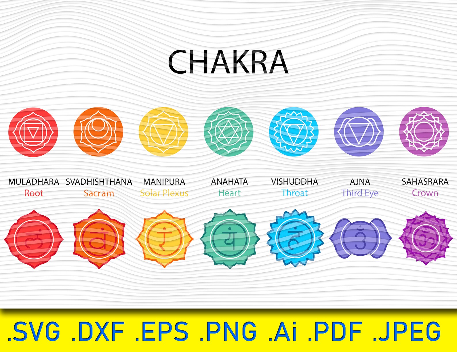 7 Chakras svg Chakra svg bundle buddism Meditation | Etsy