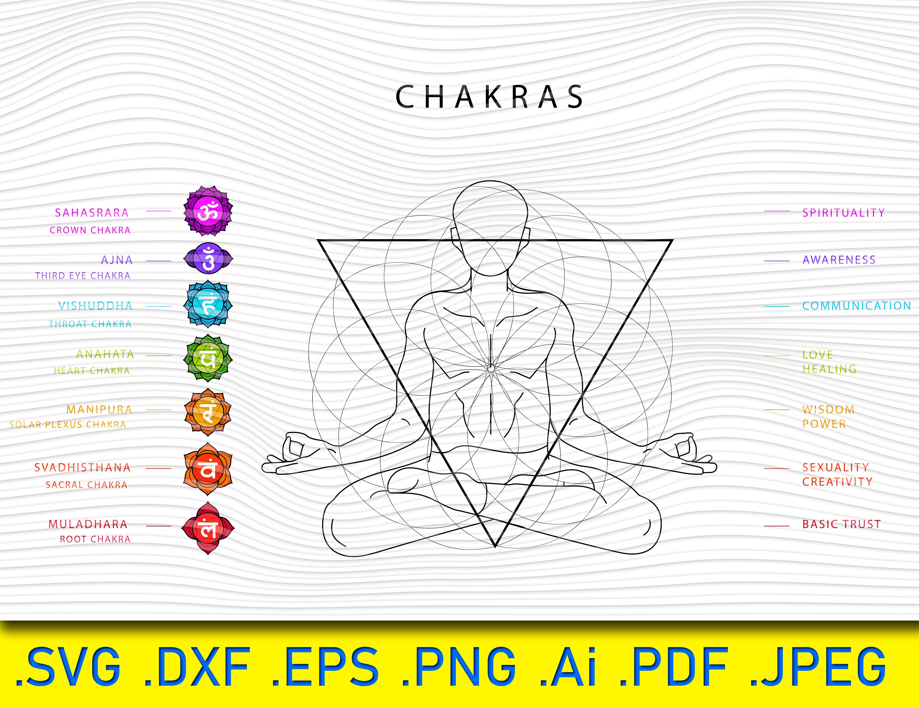 Yoga Chakra Svg Chakra Woman Chakra Symbols Svgmeditation | Etsy