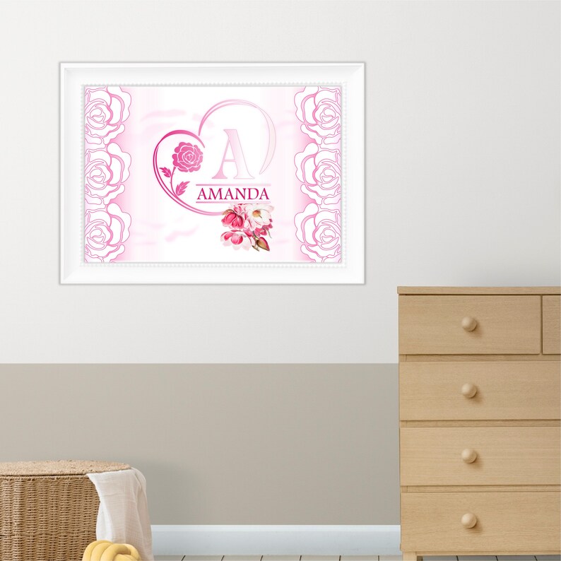 AMANDA Girl Name, Girl Name Wall Art Decor. Initial Baby Name Nursery ...
