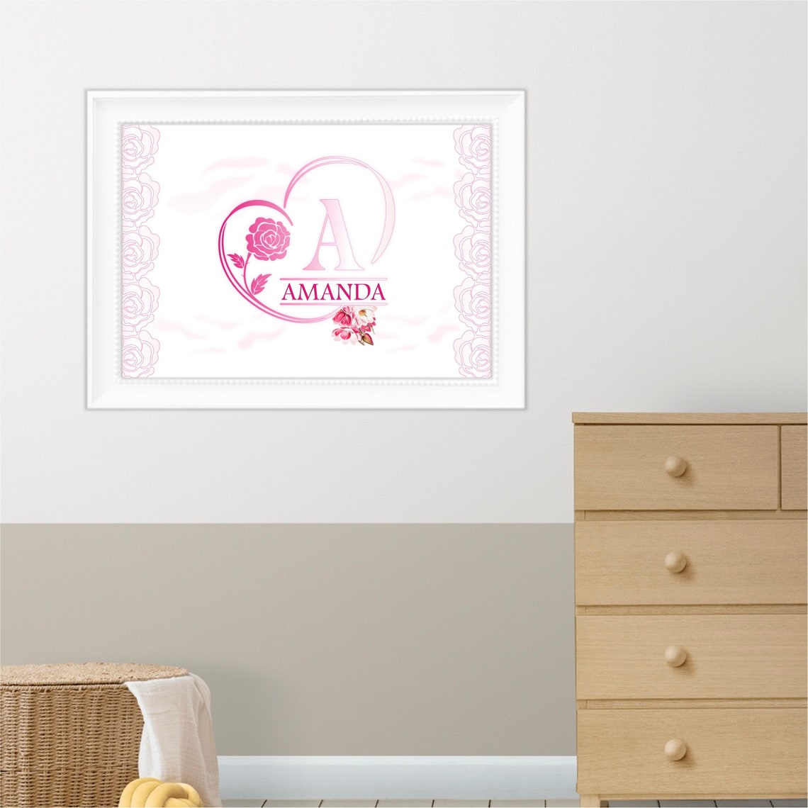 AMANDA Girl Name Girl Name Wall Art Decor. Initial Baby Name - Etsy UK